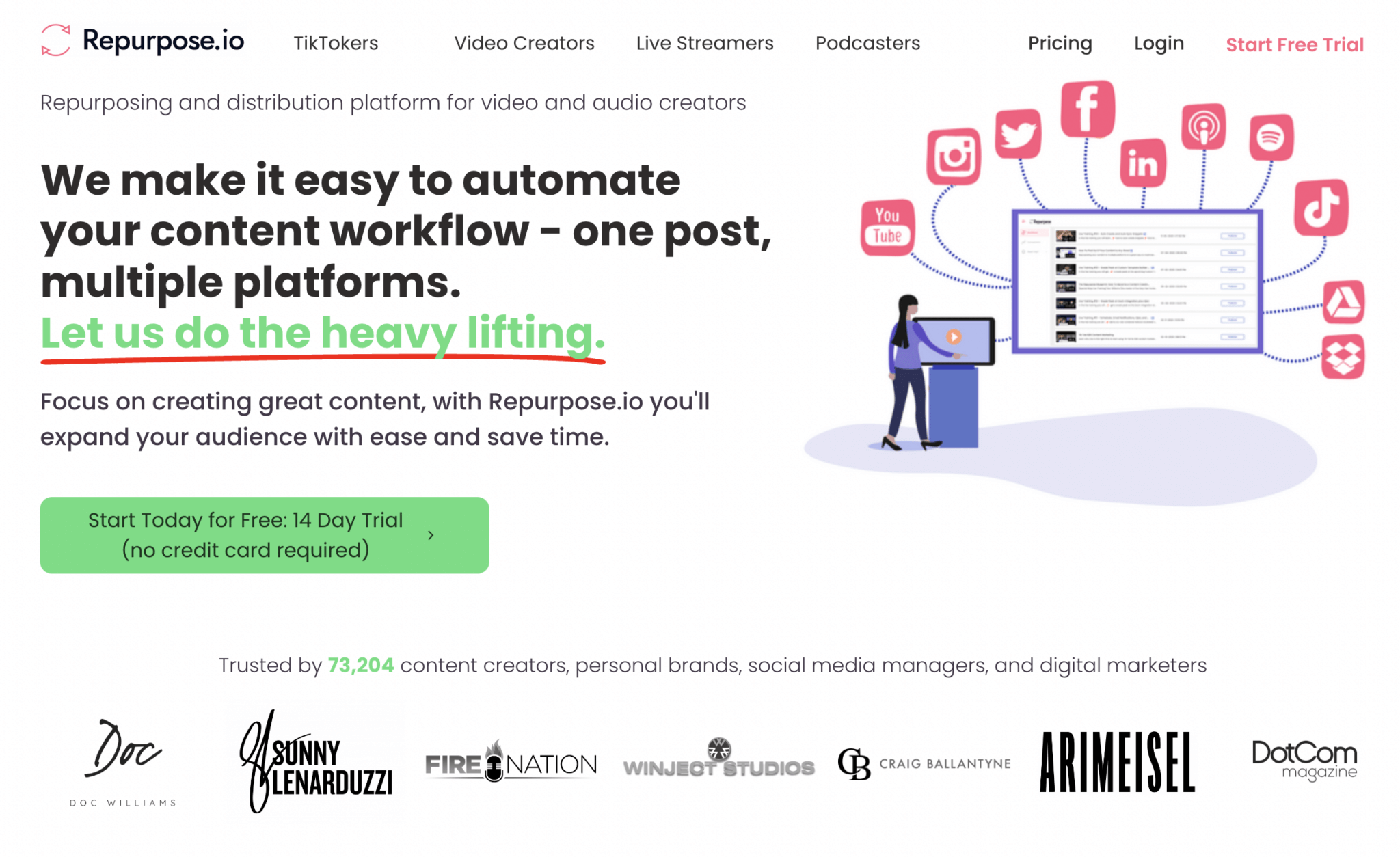 Content Strategy Framework: As Easy as ABC - jackietayloronline.com