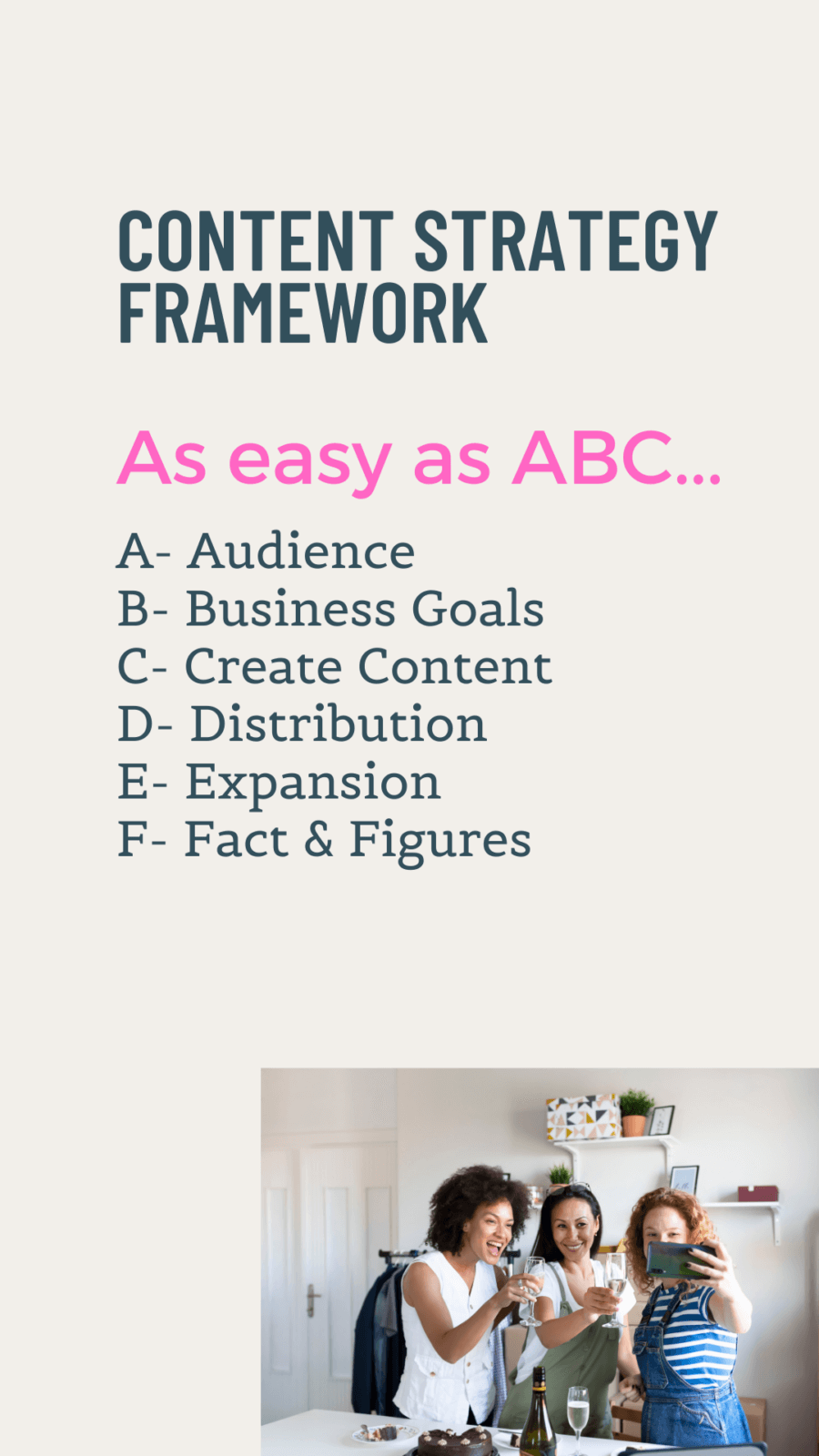Content Strategy Framework (Step-by-Step) for Small Businesses ...