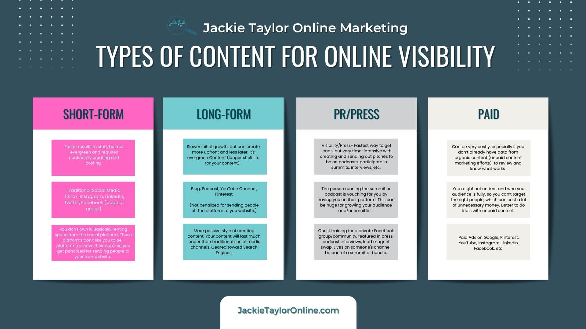 4 Types of Content for Online Visibility - jackietayloronline.com